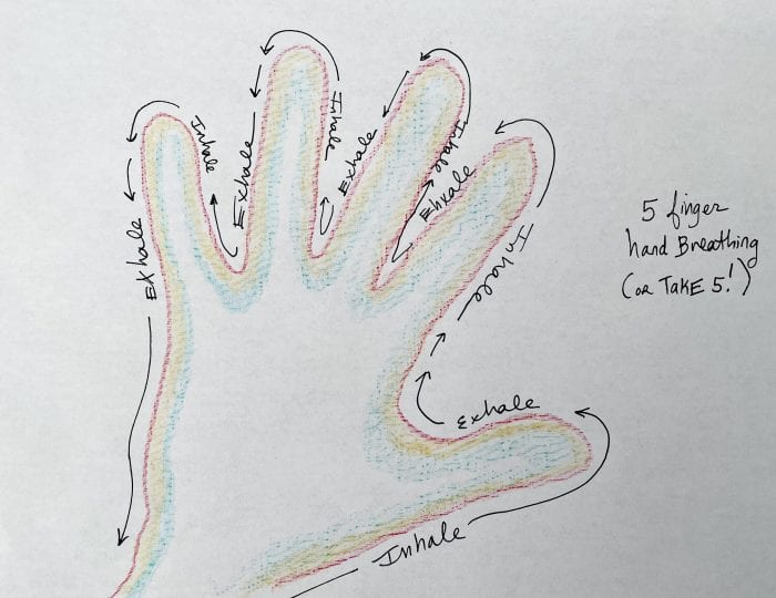 Drawing Breath - Art Therapy Spot